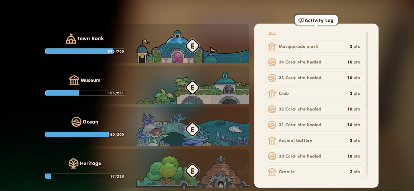 Town Rank - Coral Island Wiki